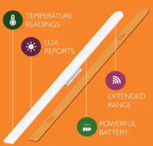 5 Z-Wave Temperature Sensors For The Power User - My Automated Palace